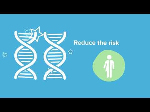 Different Genetic Matching services – including match guarantee