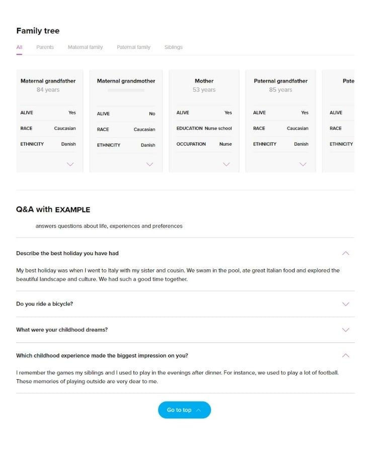 Example of an egg donor profile