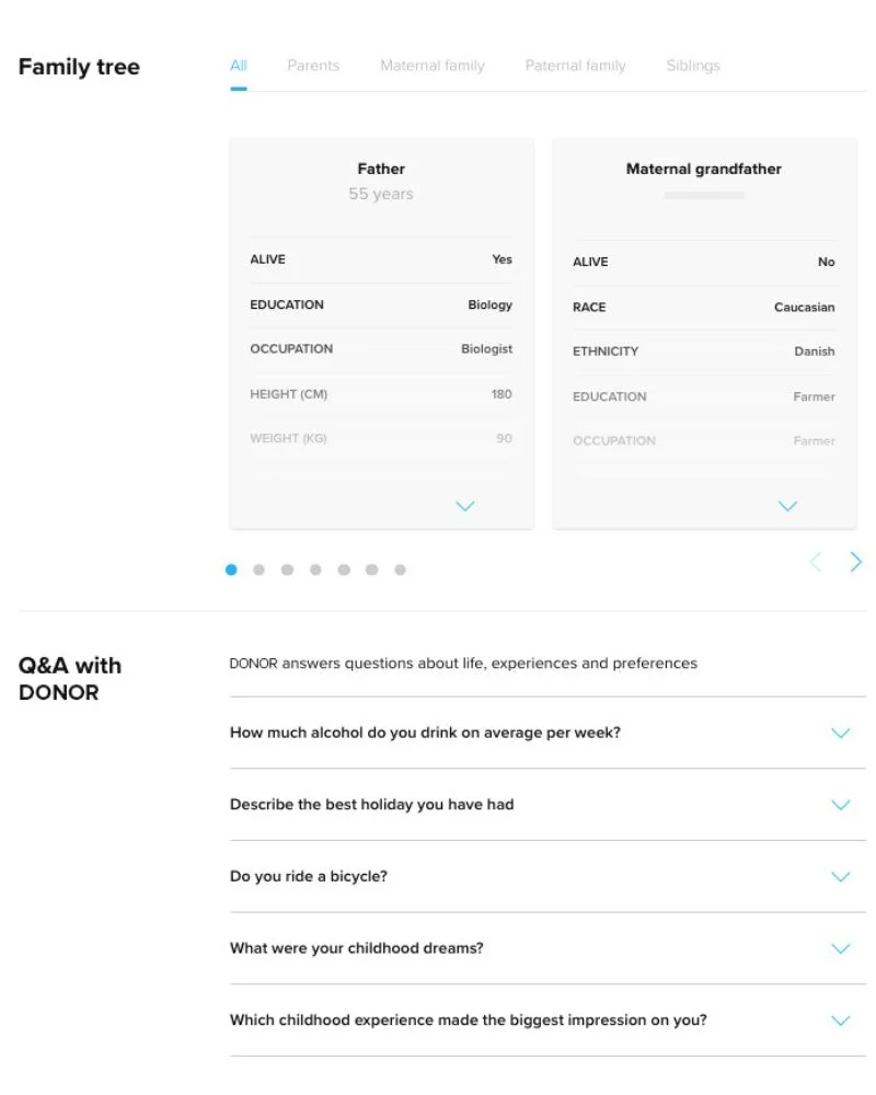Example of Extended Profile from ID Release Sperm Donor