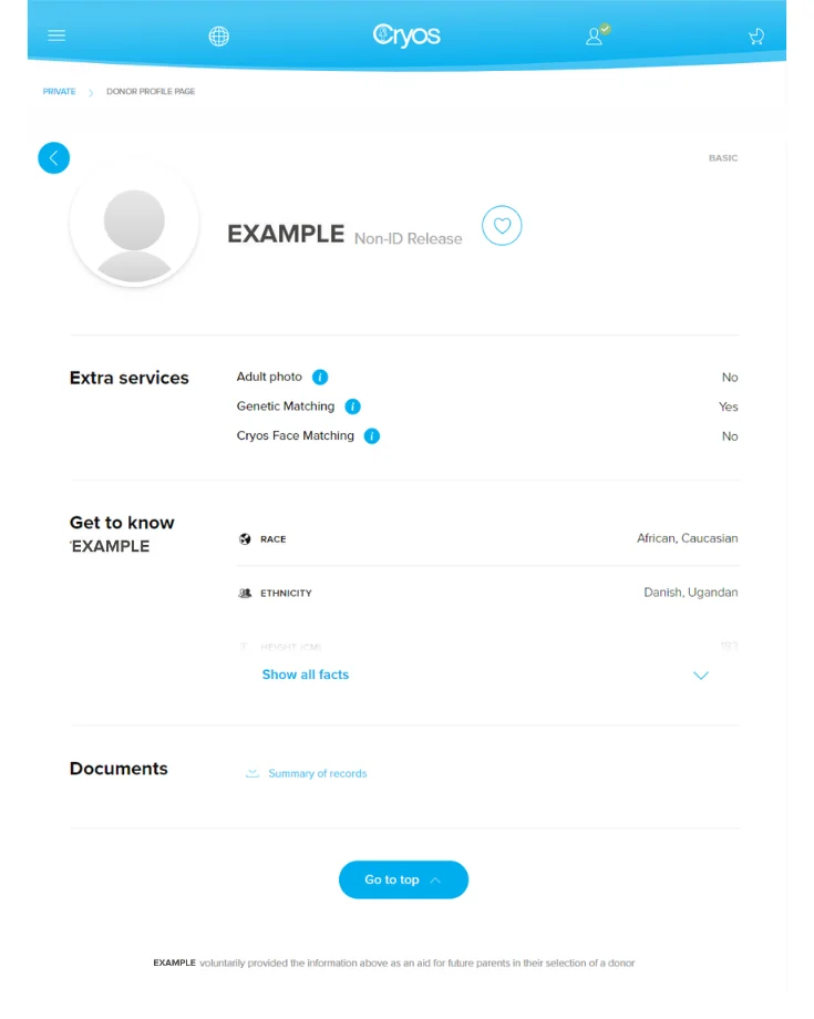 Example of a Basic Profile